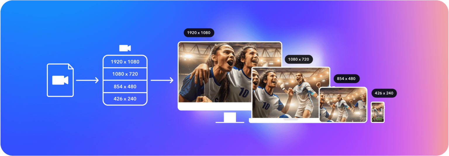 Adaptive Bitrate vs. Multi-Bitrate Streaming | Dolby OptiView
