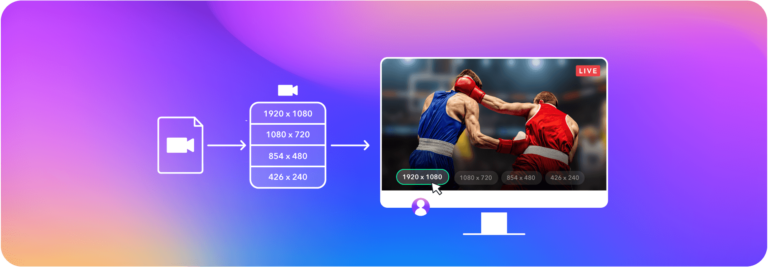 Adaptive Bitrate vs. Multi-Bitrate Streaming | Dolby OptiView